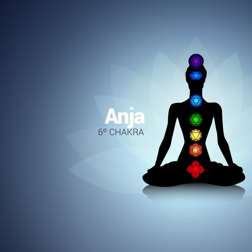 Anja - Reconociendo el 6º Chakra, el chakra de la conciencia - WeMystic