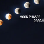 Phases of the Moon in 2020: cycles and nature - WeMystic